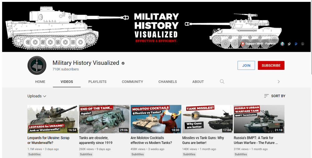 My Favorite YouTube History Channels: Which One Is the Best for You ...